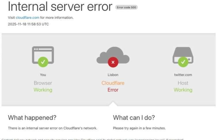Cloudflare Outage Disrupts Airports, Uber, ChatGPT And Thousands Of ...