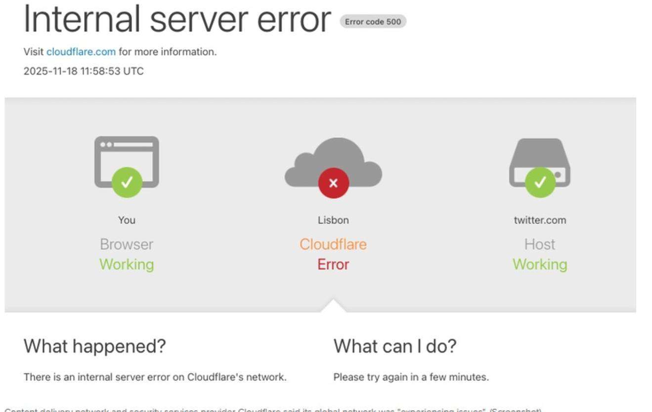 Cloudflare Outage Disrupts Airports, Uber, ChatGPT And Thousands Of ...